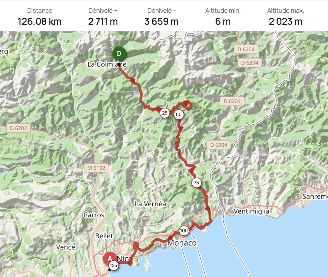 Parcours de la traversée des Alpes à vélo par les cols (cyclisme)